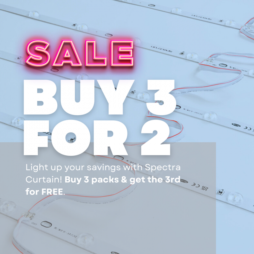 Best LEDs for illuminated sign trays | Fast Installation | Extra Bright ...